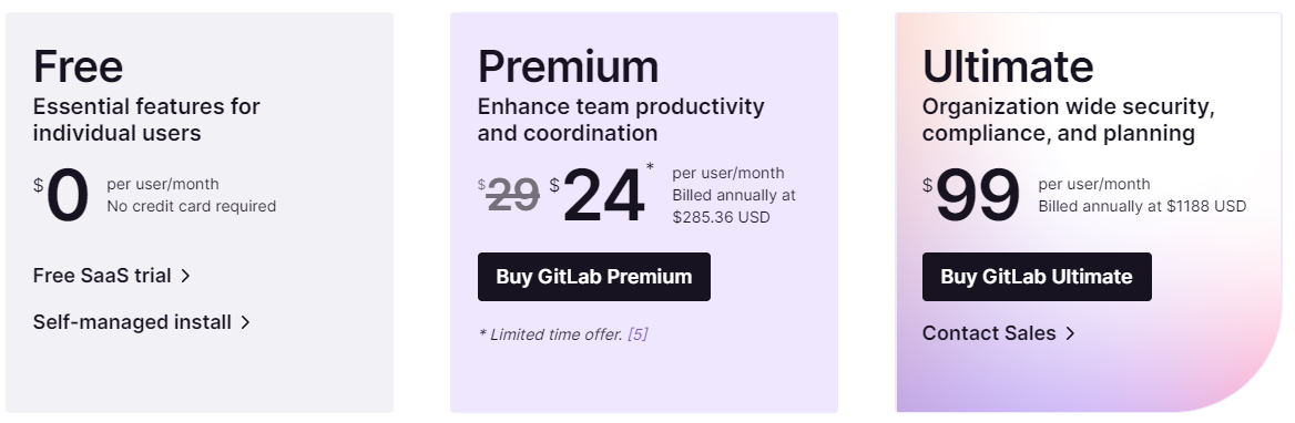 The best 5 platforms to host a static website for free - Digitronic Blog